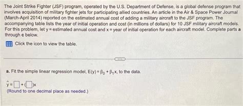 Solved The Joint Strike Fighter Jsf Program Operated By