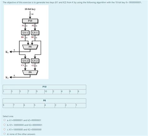 Solved The Objective Of This Exercise Is To Generate Two Chegg Com