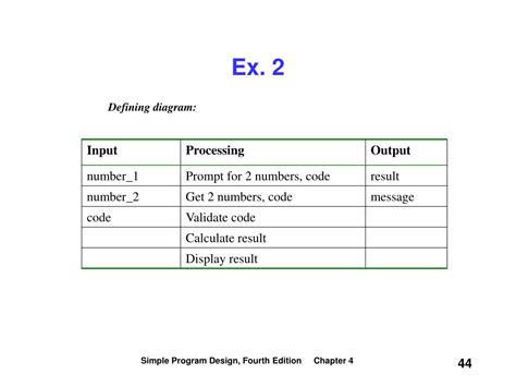 Ppt Exploring Selection Control Structures In Algorithms Powerpoint