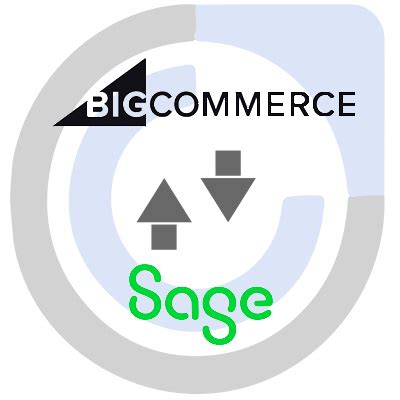 SYNC Integration For Sage 200 Pro ERP And Big Commerce Commercient
