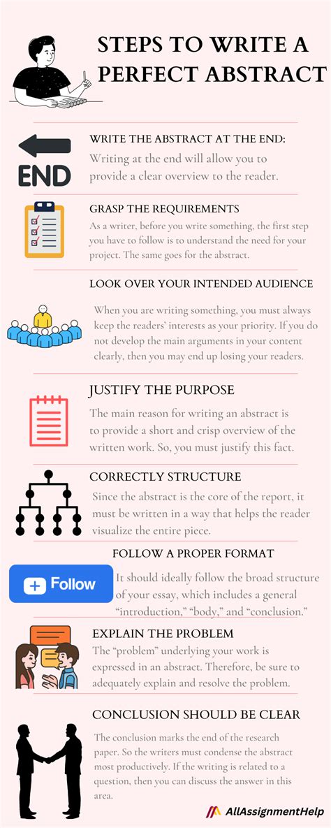How To Write A Perfect Abstract All You Need To Know