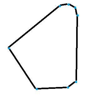 Algorithm Simplify A Convex Hull Stack Overflow