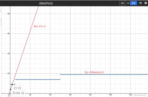 基础数据结构 二分查找 指针完成二分查找 csdn博客