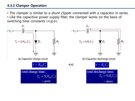 Applications Of Diode Clipper And Clamper Circuitspdf