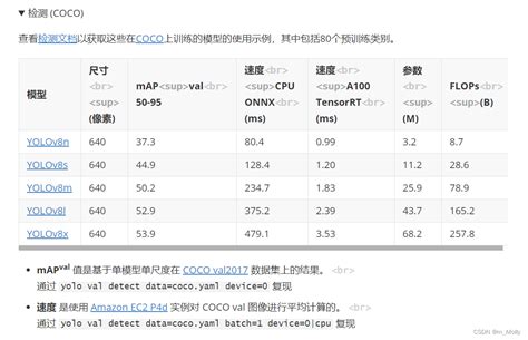 【week y8】学习yolov8x yaml文件，了解模型的输出数据 csdn博客