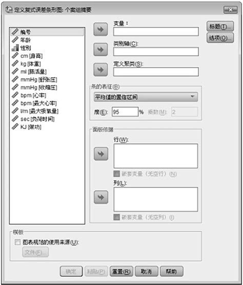 spss误差条形图—零基础入门教程