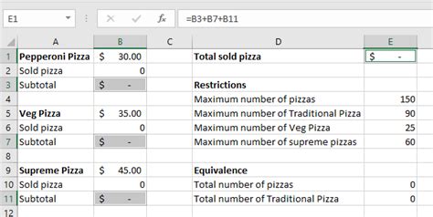 How To Use Solver In Excel Shiksha Online