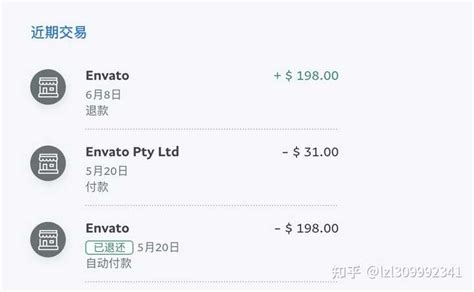 Envato家下载素材，会员开通 和 单独付费购买有什么区别 知乎