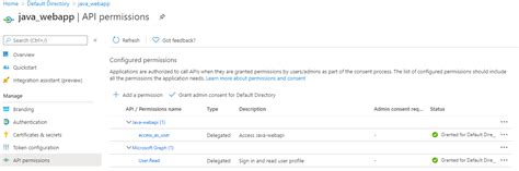 Unable To Make This Sample Work Issue 16 Azure Samples Ms Identity