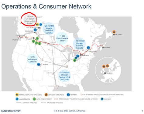Suncor Stock Analysis Oil Stock Owned By Buffett Cheap Stock Sven Carlin