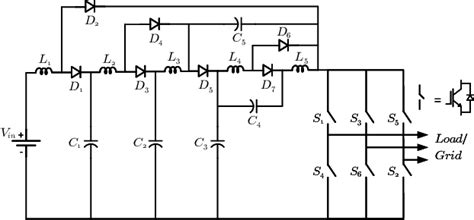 Figure 1 From Improved Enhanced Boost Quasi Z Source Inverter Semantic Scholar