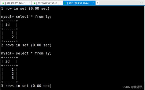 Mysql 数据库 级联复制mysql数据库级联复制的作用 Csdn博客