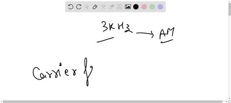 ⏩solved A Frequency Modulated Signal Which Is Modulated By A 3 Khz… Numerade