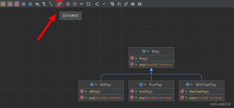 Idea图表(diagrams)无法显示依赖项idea Diagrams Csdn博客 Idea图表(diagrams)无法显示依赖项idea Diagrams Csdn博客