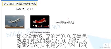 语义分割介绍和fcn mean acc计算公式 csdn博客