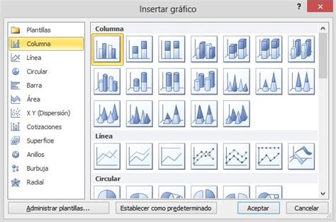 Tipos de Gráficos en Excel 2013 Cambios En Las Versiones De Excel Excel Intermedio Tipos de Gráficos en Excel 2013 Cambios En Las Versiones De Excel Excel Intermedio