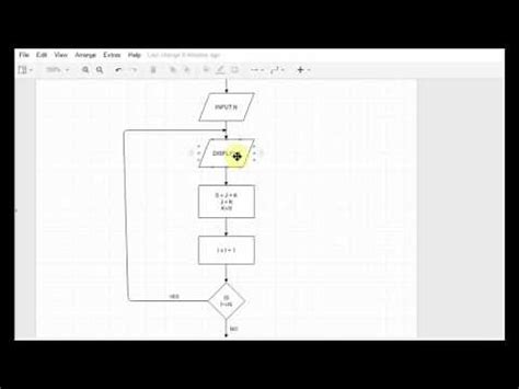 Flowchart To Find Fibonacci Series