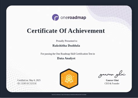 Data Analyst Certificate Pdf