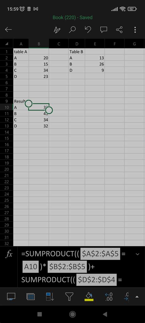How To Merge Two Tables And Add The Amount At The Same Time Edureka
