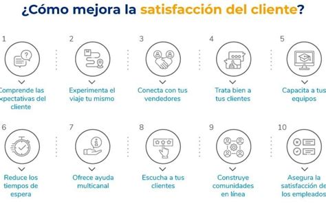 sistemas de recomendación cómo mejorar la satisfacción del usuario