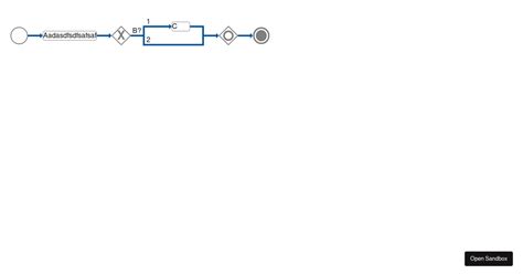 React Flow Modeler Examples CodeSandbox