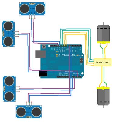 Arduino Obstacle Avoidance Line Follower Robot Projects 59 OFF