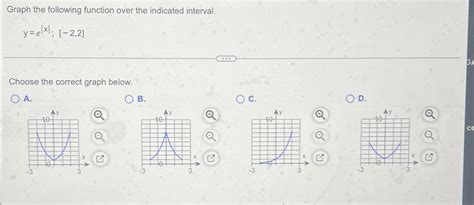 graph the following function over the indicated