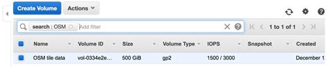 Develop And Extract Value From Open Data AWS Public Sector Blog