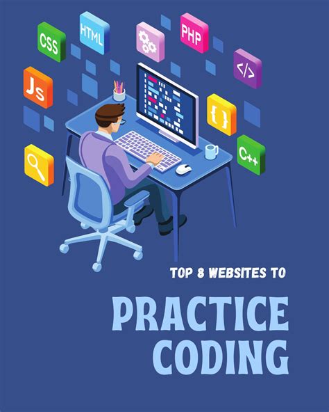 Tekndata On Linkedin Codingpractice Programmingskills Techcommunity