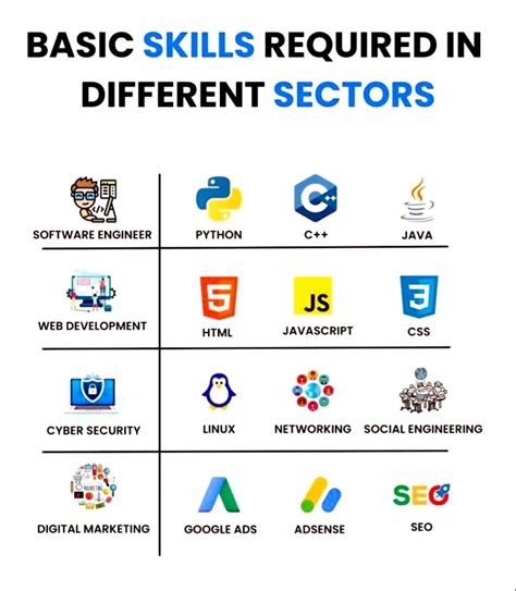 Kevin Tzotzil Zuercher Posted On Linkedin