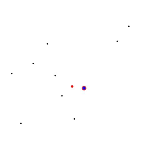 github strelnikov e algorithms kdtree implementation of custom 2d