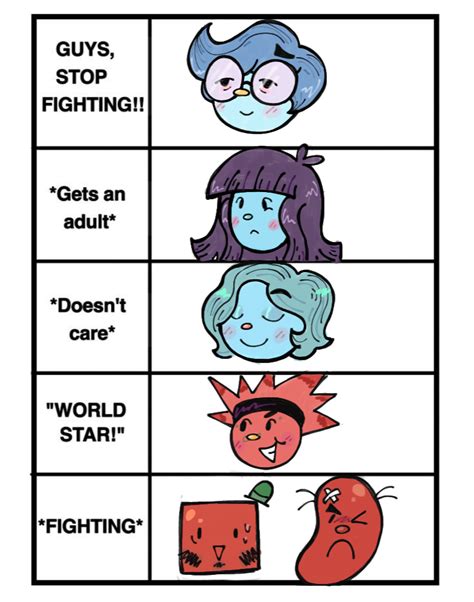 Mr Men Alignment Chart By Moskeetergutzz On Deviantart