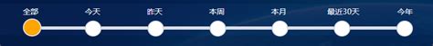 Vue中利用flex布局实现横向时间轴简化vue横向时间轴 Csdn博客