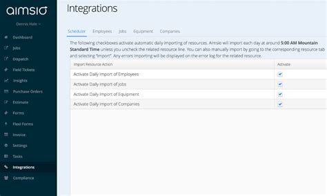 6 Ways To Get The Most From Your Aimsio Account Aimsio Blog