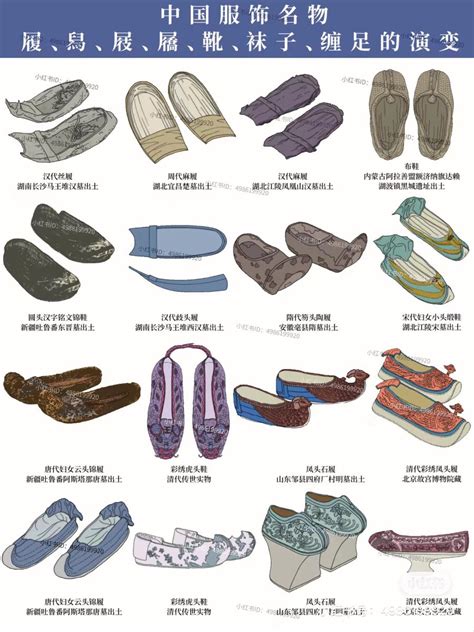Shoes | Traditional | CHINA in 2025 | Chinese shoes traditional ...