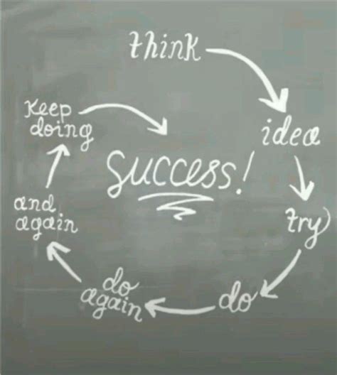 Tanvi Jain On Linkedin Internship Training Opportunity Interest Reference Hiring