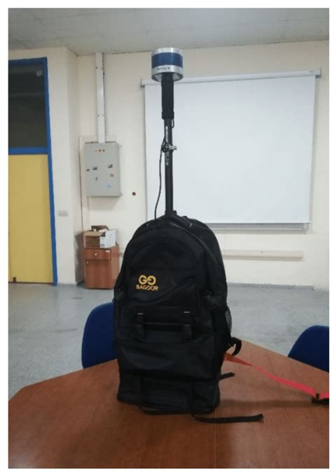 Mobile Mapping System Used For Experiments Download Scientific Diagram