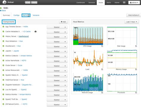 Monitoring On Azure Hdinsight Part 2 Cluster Health And Availability