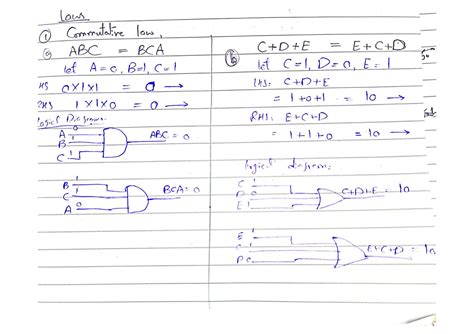 Solution Boolean Algebra With Digital Gates Commutative And