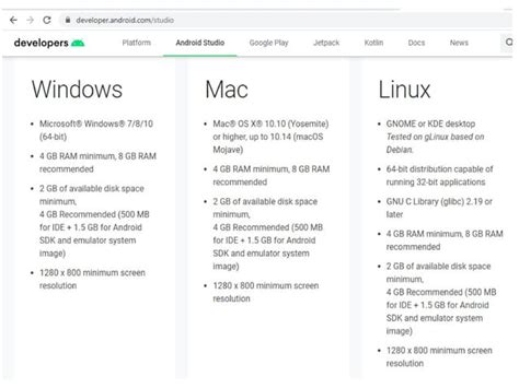 Android Sudio 40 Instllationpractical1pdf