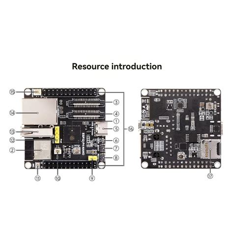 Плата разработки Esp32 P4 Nano модуль Poe комплект динамиков двухъядерный Risc V Wifi6