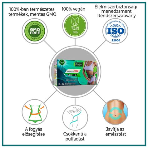 Qualuca Slim Siluet Fogyókúrás Tea 20 Tasak 30 G Természetes Gyógynövények Emag Hu
