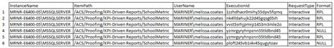 querying the report server execution log — sql chick