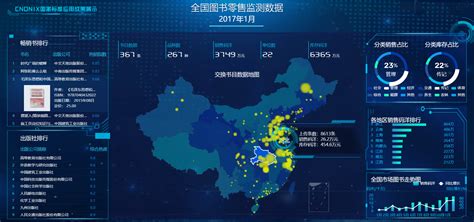 Github Naiop Large Visual Screen Echarts Html Css Jq