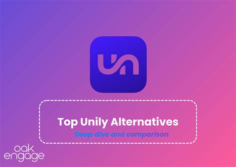 14 Best Unily Alternatives For 2025 Top Intranet Platforms Ranked