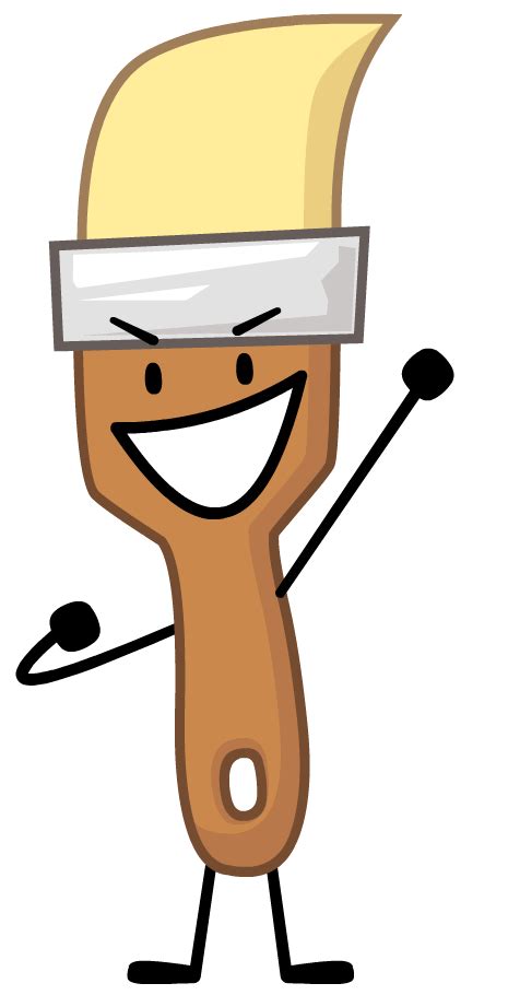 Create A Mimikyu Masters Favorite Object Show Characters Updated Tier List Tiermaker