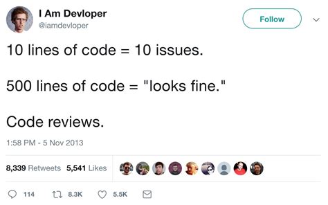 How To Speed Up The Code Review Blog Of Leonid Mamchenkov