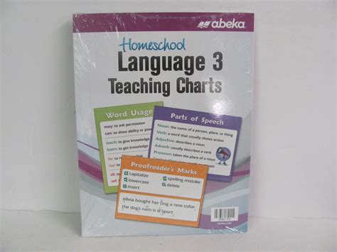 Language 3 Abeka Teaching Charts Pre Owned 3rd Grade Language Textbooks