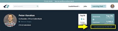 how to increase your score in codersrank codersrank blog