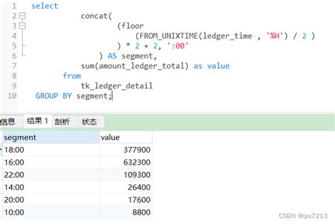 Mysql 常用函数 Csdn博客 Mysql 常用函数 Csdn博客